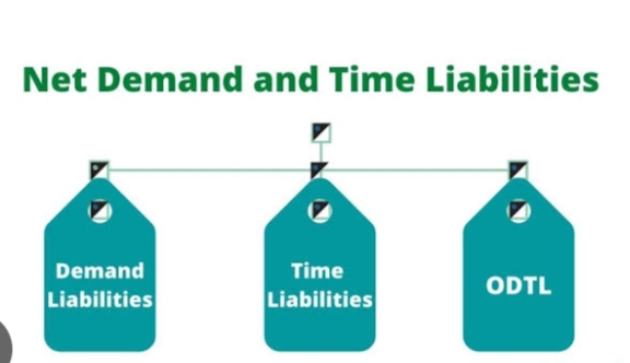 What is the Net Demand and Time Liability? - letsdiskuss